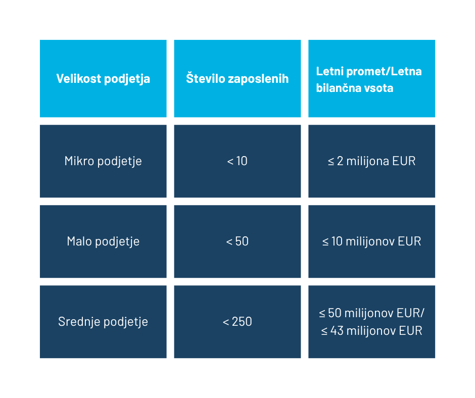 Tiko Pro - vaš partner za strateško in usmerjeno vlaganje v trajnostni ...